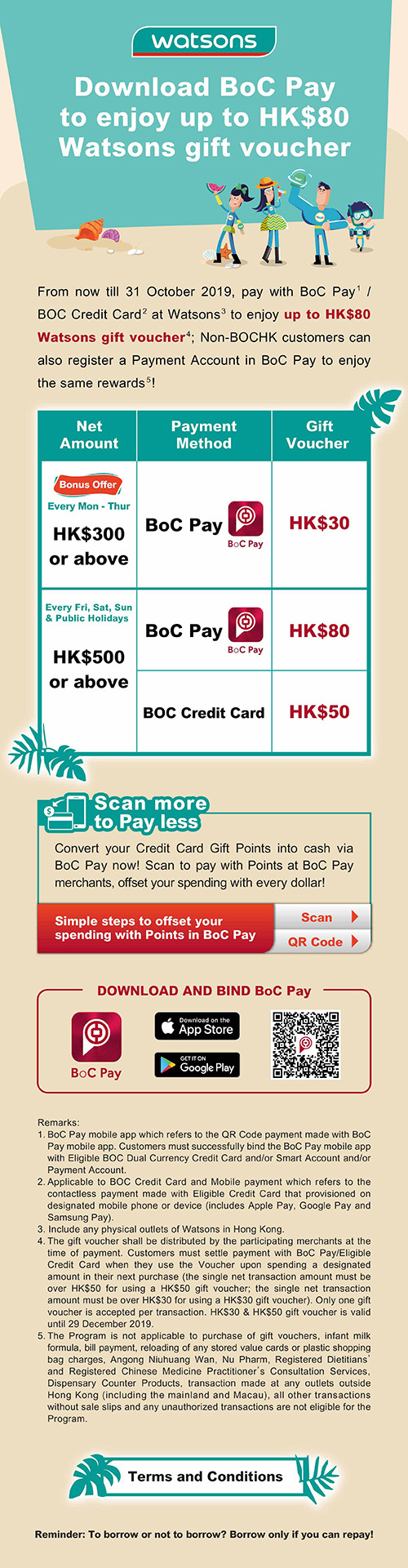 BOC Credit Card (International) Ltd. - Enjoy up to HK$80 Gift Voucher ...